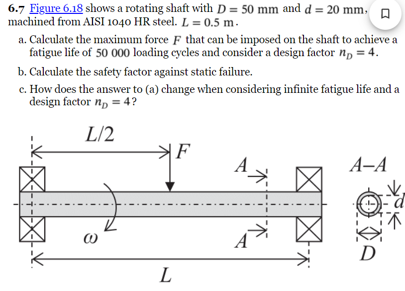 Solved ONLY DO questions A&B use AISI 1040 HR Steel σy= | Chegg.com