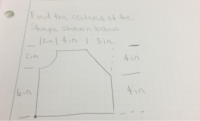 Solved Find the centroid of the shape shown below | Chegg.com