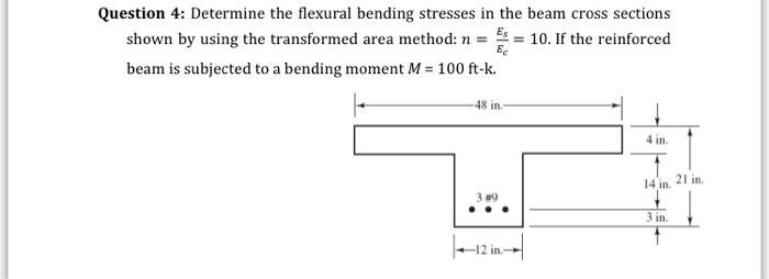 Solved Question 4: Determine the flexural bending stresses | Chegg.com