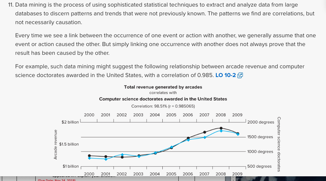 11. Data mining is the process of using sophisticated | Chegg.com