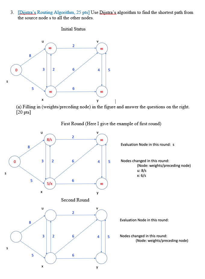 Solved 3 Distras Routing Algorithm 25 Pts Use Dijstras 