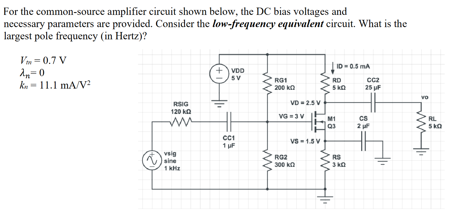 Solved For the common-source amplifier circuit shown below, | Chegg.com