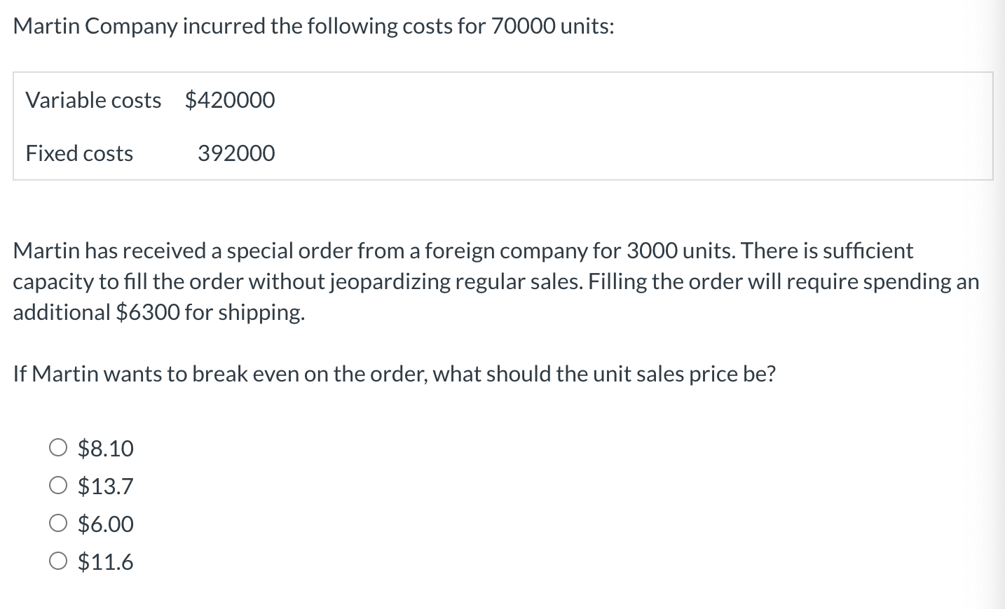 Solved Martin Company incurred the following costs for 70000 | Chegg.com