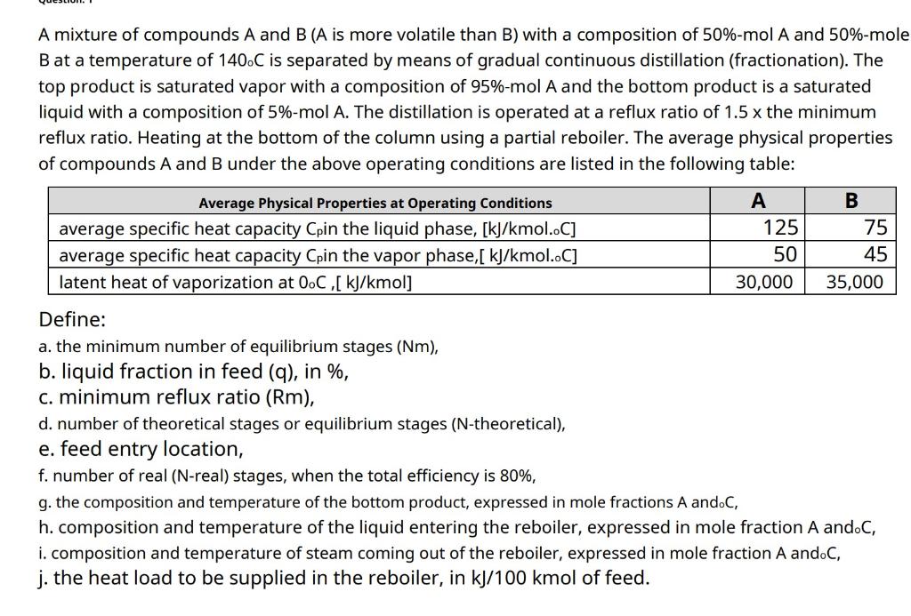 Solved A mixture of compounds A and B(A is more volatile | Chegg.com