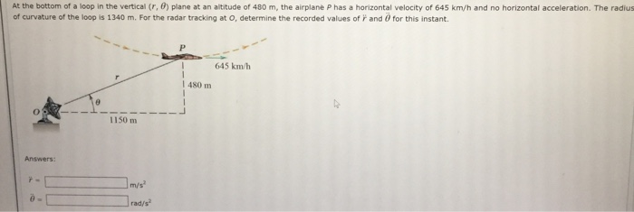 Solved At the bottom of a loop in the vertical (r, theta) | Chegg.com