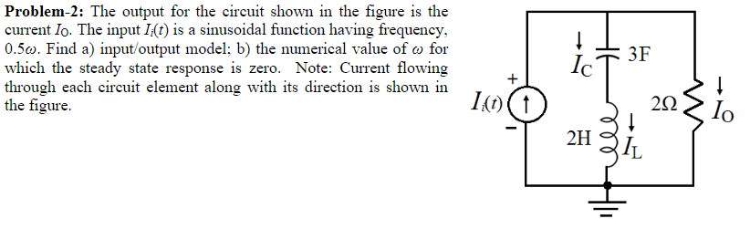 Solved ! Problem-2: The output for the circuit shown in the | Chegg.com