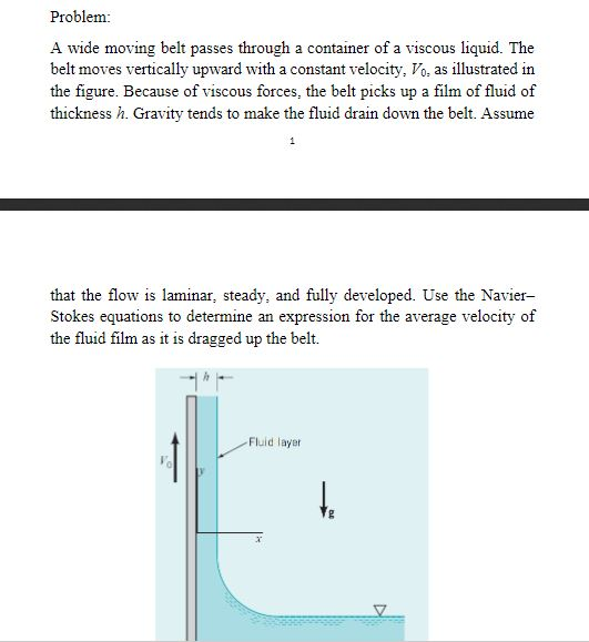 Solved Problem A wide moving belt passes through a container | Chegg.com