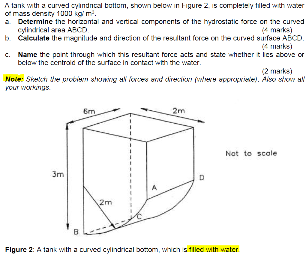 Solved A tank with a curved cylindrical bottom, shown below | Chegg.com