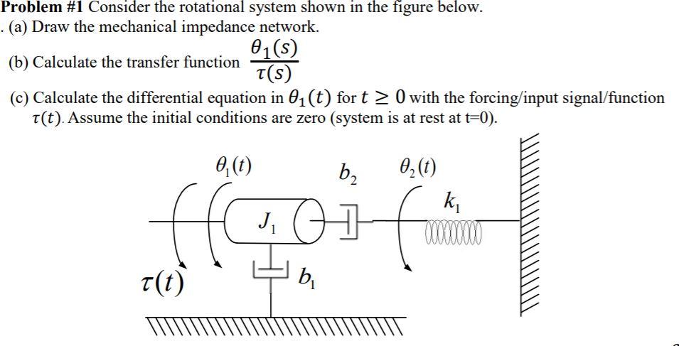Solved Problem #1 Consider the rotational system shown in | Chegg.com