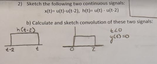 Solved 2) Sketch the following two continuous signals x(t)- | Chegg.com