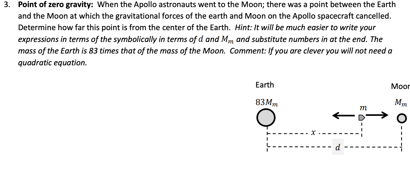 Solved 2. Force on the Moon due to Sun and the Earth: | Chegg.com