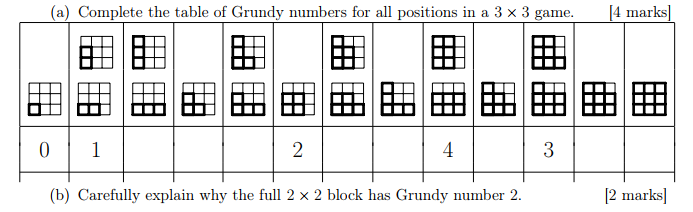The game of Chomp is played on a rectangular block of | Chegg.com