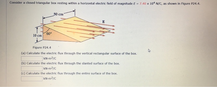 Solved Consider a closed triangular box resting within a | Chegg.com