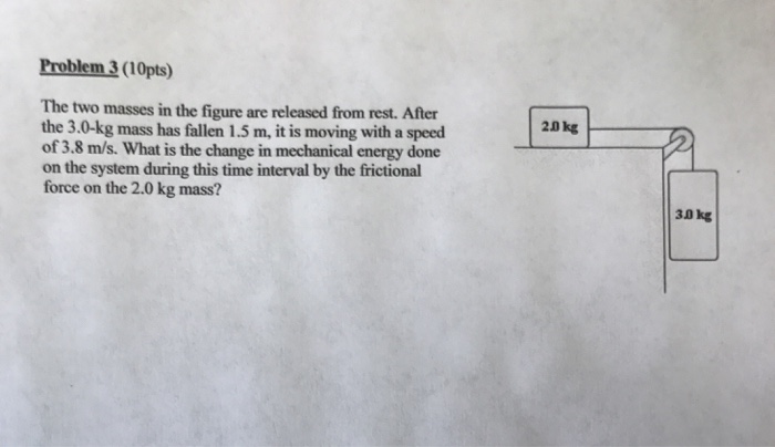 Solved The two masses in the figure are released from rest. | Chegg.com