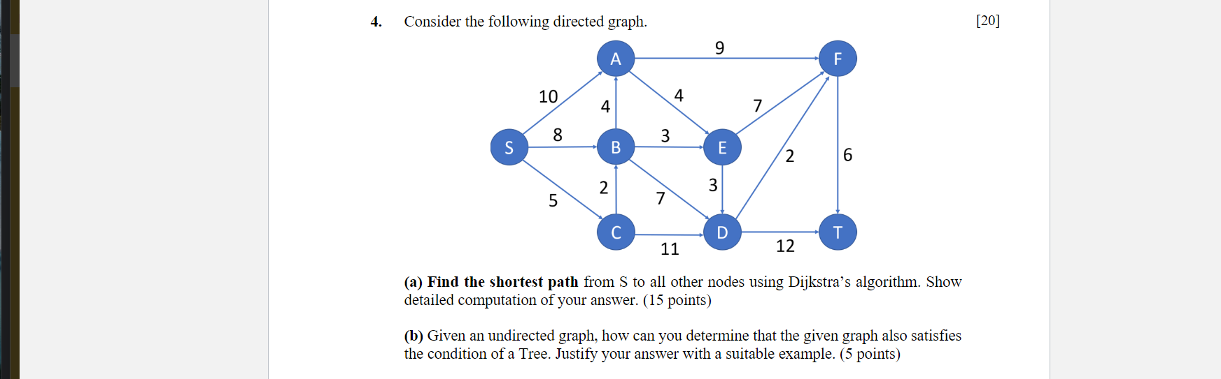 Solved 4. Consider the following directed graph. [20] 9 F 10 | Chegg.com