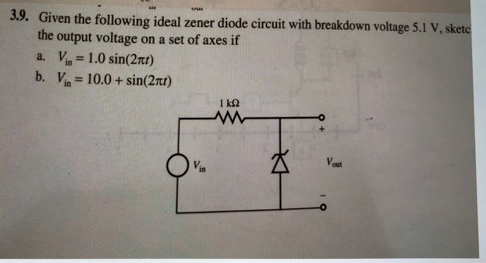 Solved 3.9. Given the following ideal zener diode circuit | Chegg.com