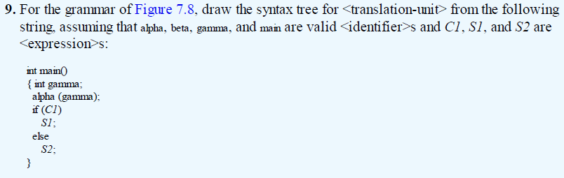 Solved 9. For the grammar of Figure 7.8 , draw the syntax | Chegg.com