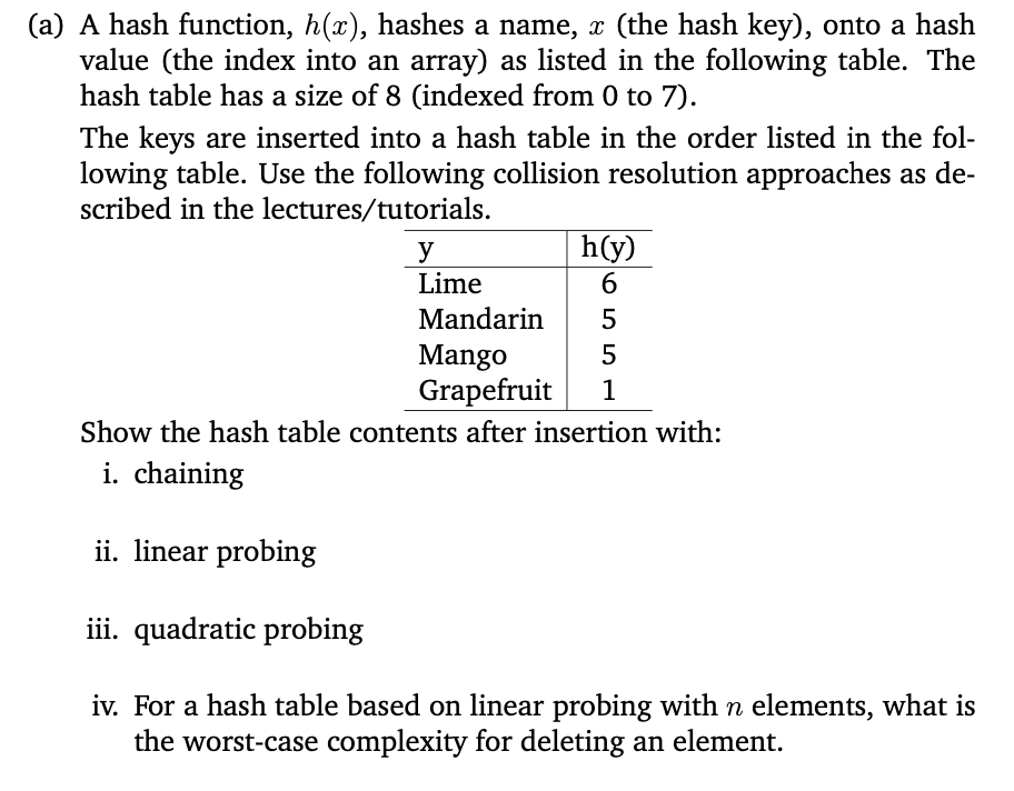 Solved (a) A hash function, h(x), hashes a name, x (the hash | Chegg.com