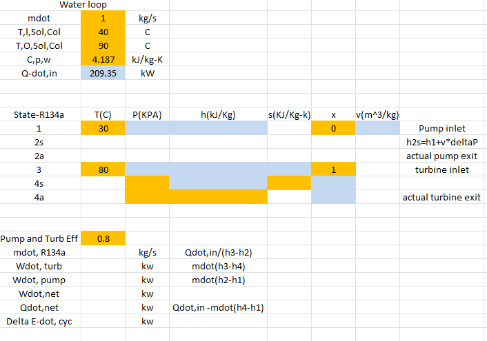 Solved 1 kg/s of 40 C water enters a solar collector and | Chegg.com