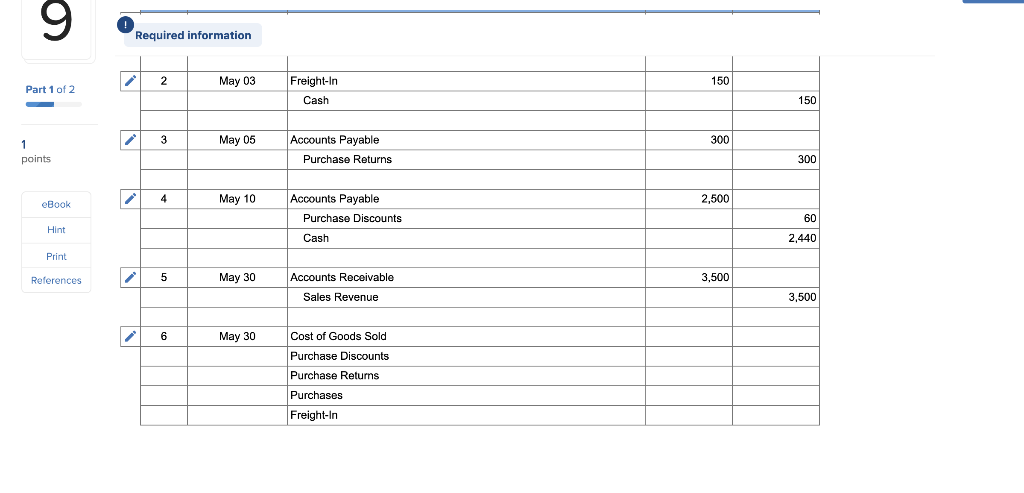 Solved Exercise 6-9A Record transactions using a perpetual | Chegg.com