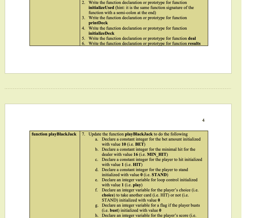 Deliverables To complete this assignment you must | Chegg.com