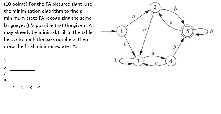 Solved (10 points) For the FA pictured right, use the | Chegg.com