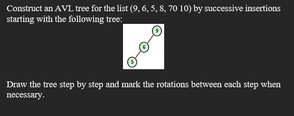 Solved Show the Solution obtained after each step of | Chegg.com