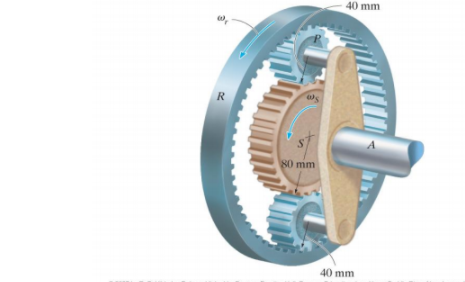 Solved The planetary gear system is used in an automatic | Chegg.com