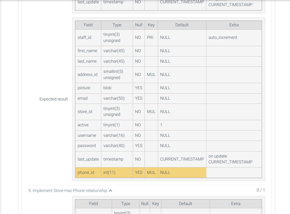Solved 5.6 LAB - Implement independent entity (Sakila) | Chegg.com Solved 5.6 LAB - Implement independent entity (Sakila) | Chegg.com