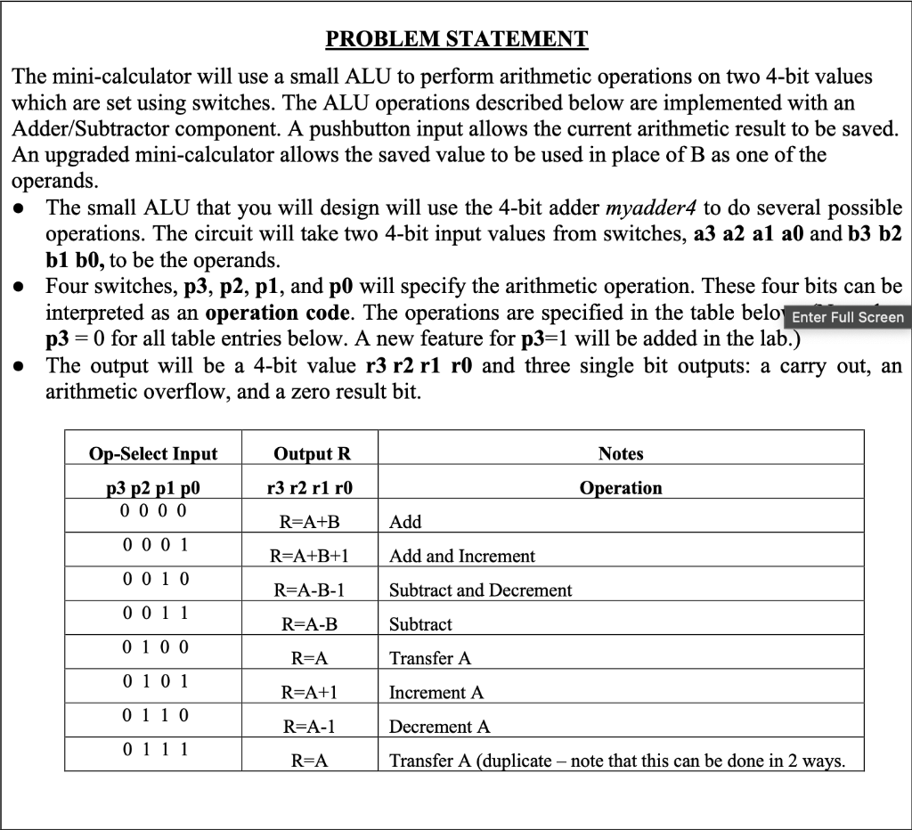 Solved Problem Statement The Mini Calculator Will Use A 
