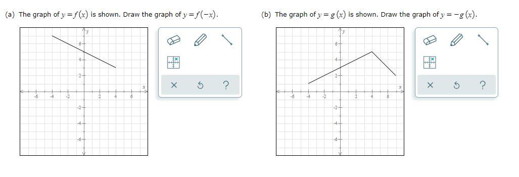 Solved (a) The graph of y = f(x) is shown. Draw the graph of | Chegg.com