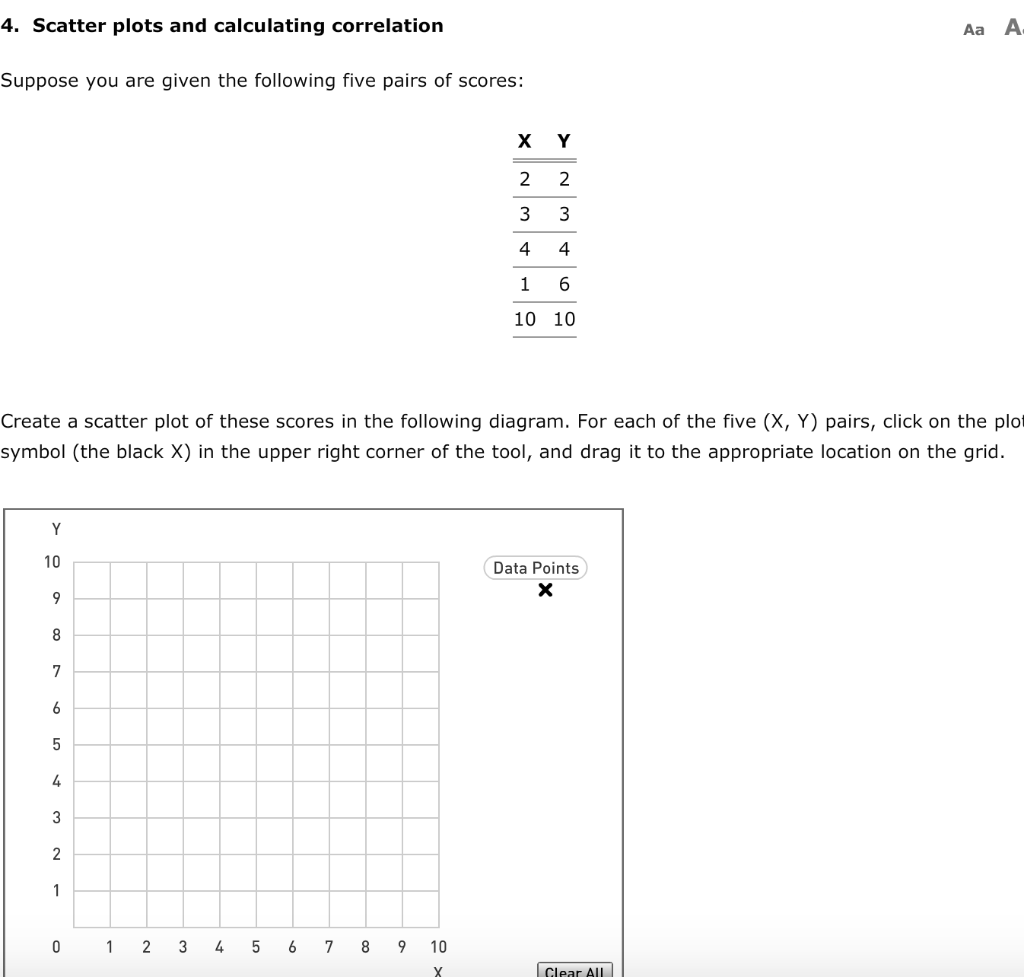 Solved: 4. Scatter Plots And Calculating Correlation Aa A.... | Chegg.com