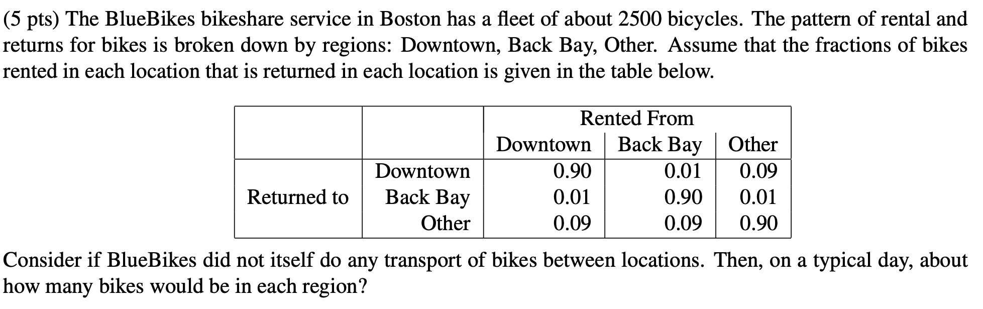 Solved 1. Find the second and third columns of A^−1 | Chegg.com