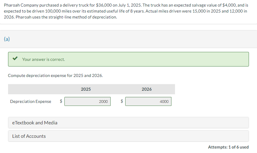 Solved Prepare the journal entry to record 2025 | Chegg.com