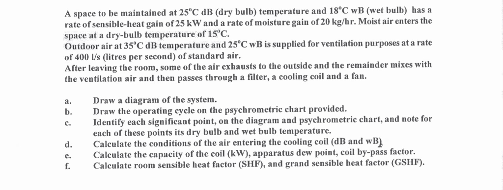 Solved A space to be maintained at 25°C dB (dry bulb) | Chegg.com