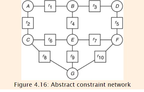 Solved Artificial Intelligence (2nd Edition) Consider the | Chegg.com