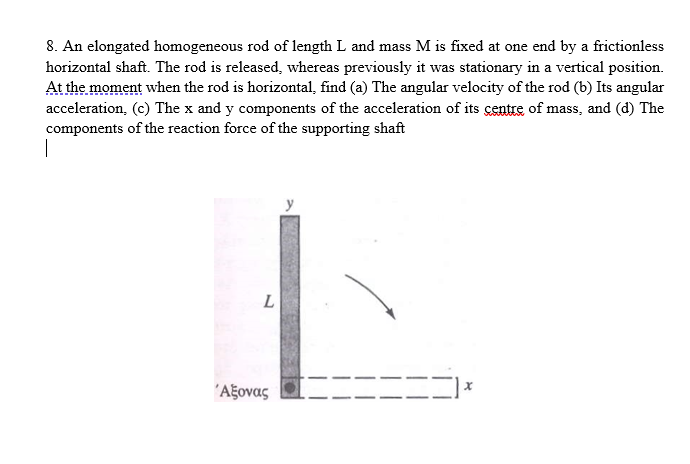 Solved 8. An elongated homogeneous rod of length L and mass | Chegg.com