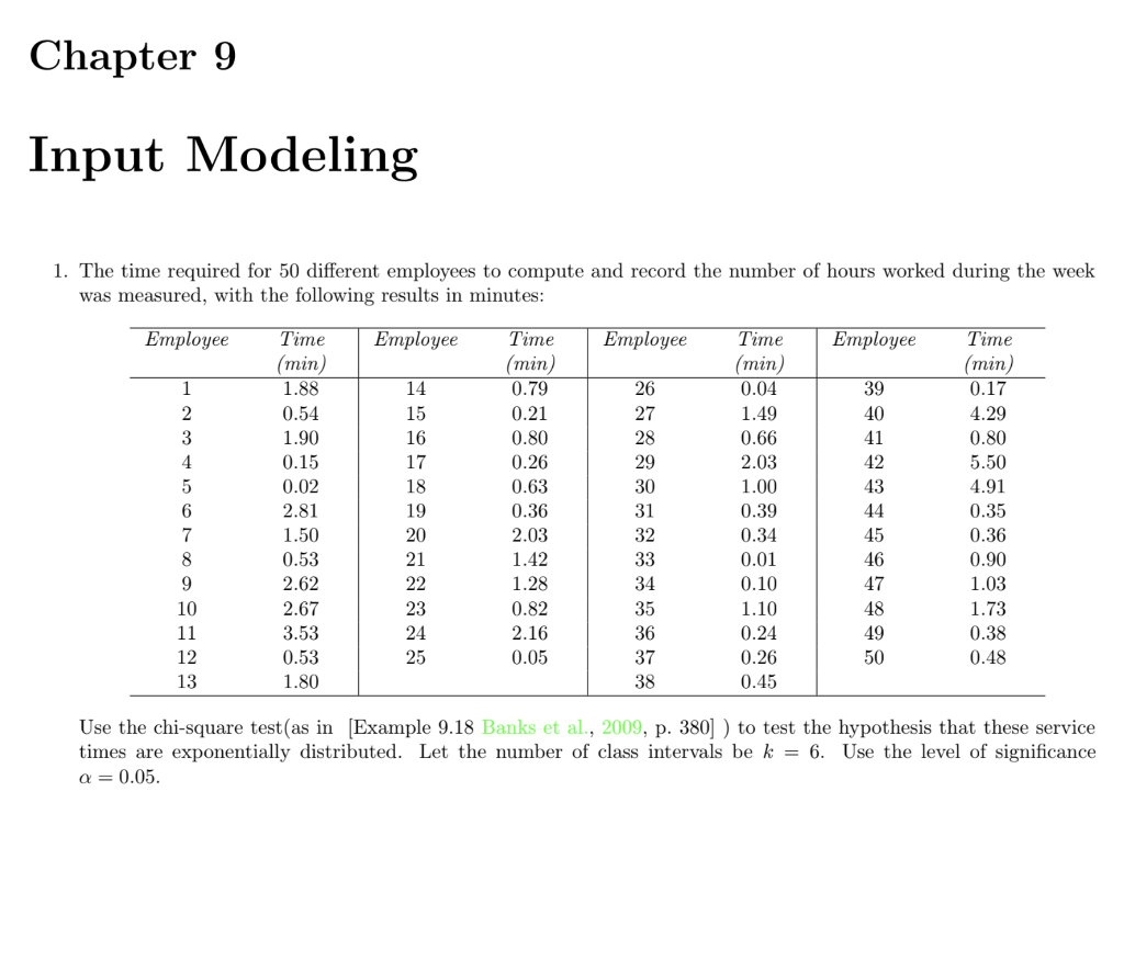 Solved Chapter 9 Input Modeling 1. The time required for 50 | Chegg.com
