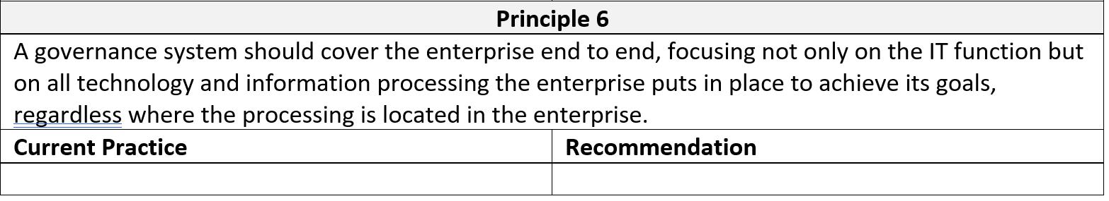 Solved 1. Assess the appropriate information technology and | Chegg.com