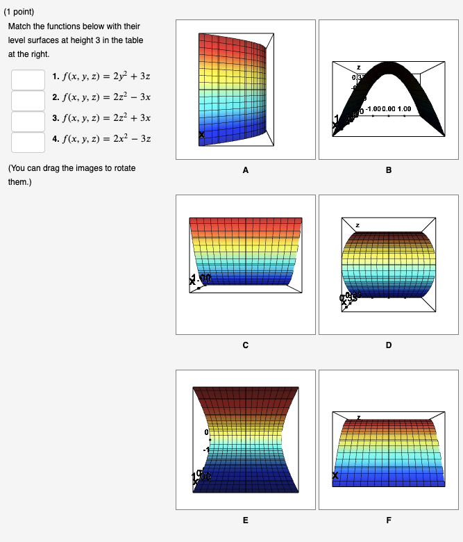 Solved Match the functions below with their level surfaces | Chegg.com