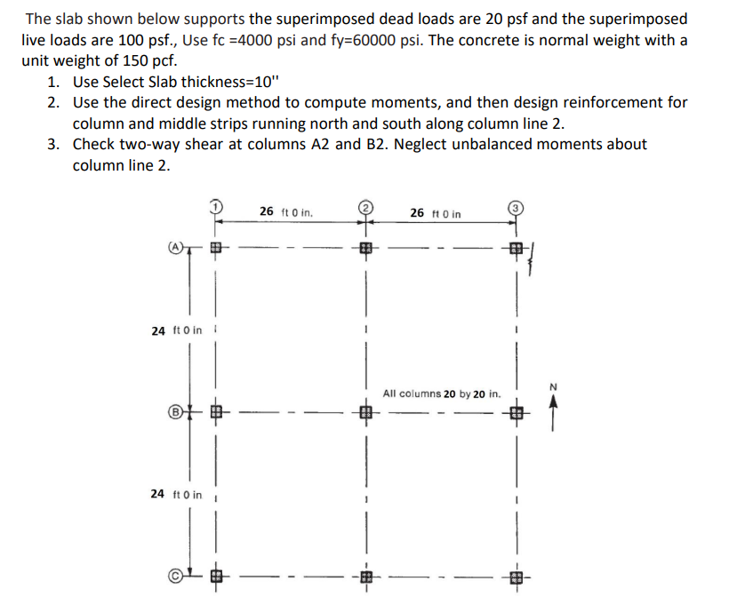 Solved The slab shown below supports the superimposed dead | Chegg.com