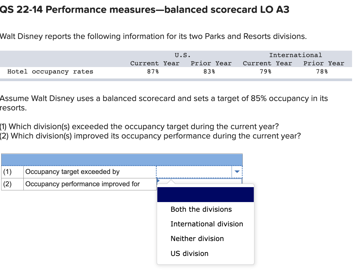 Solved Qs 22 14 Performance Measures Balanced Scorecard Lo