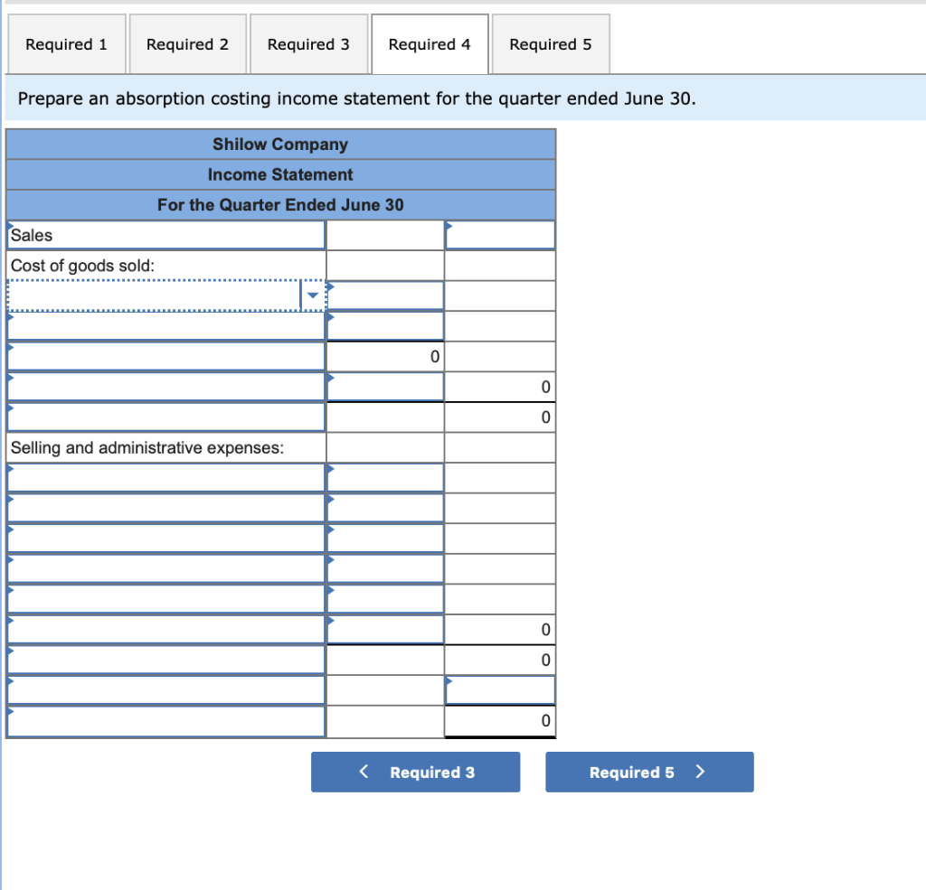 Solved Problem 8-29 (Algo) Completing a Master Budget | Chegg.com