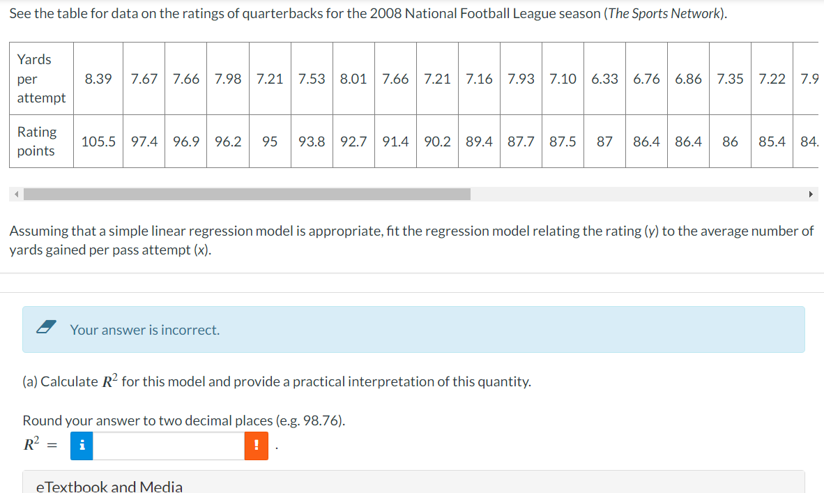 Solved Assuming that a simple linear regression model is | Chegg.com