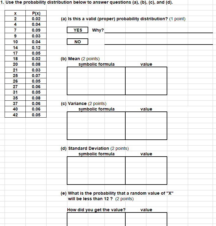 Solved 1. Use the probability distribution below to answer | Chegg.com