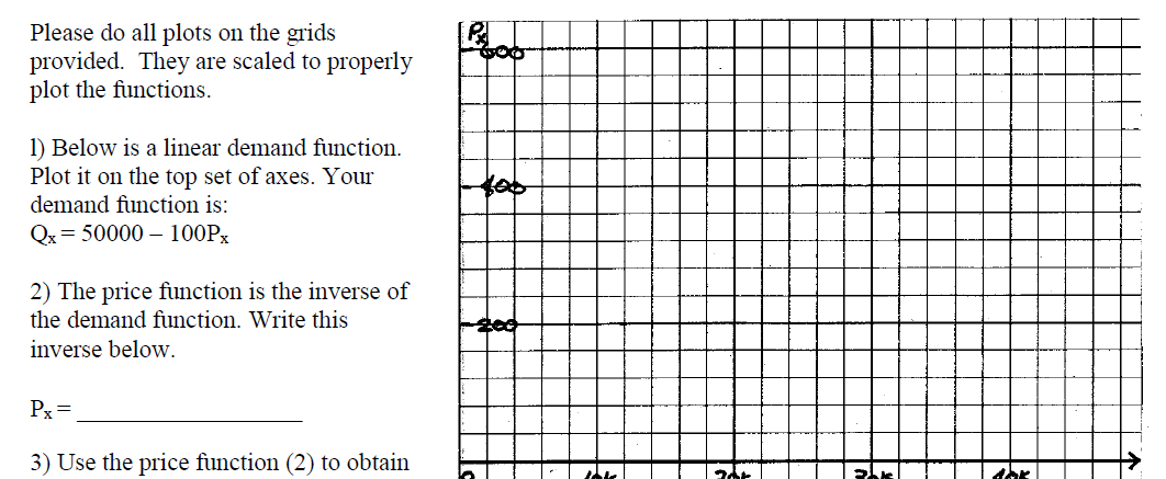 Solved Please do all plots on the grids provided. They are | Chegg.com
