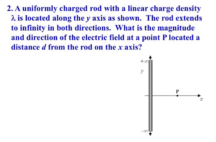 Solved A uniformly charged rod with a linear charge density | Chegg.com Solved A uniformly charged rod with a linear charge density | Chegg.com