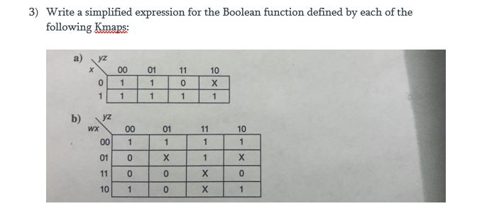 Solved 3) Write a simplified expression for the Boolean | Chegg.com