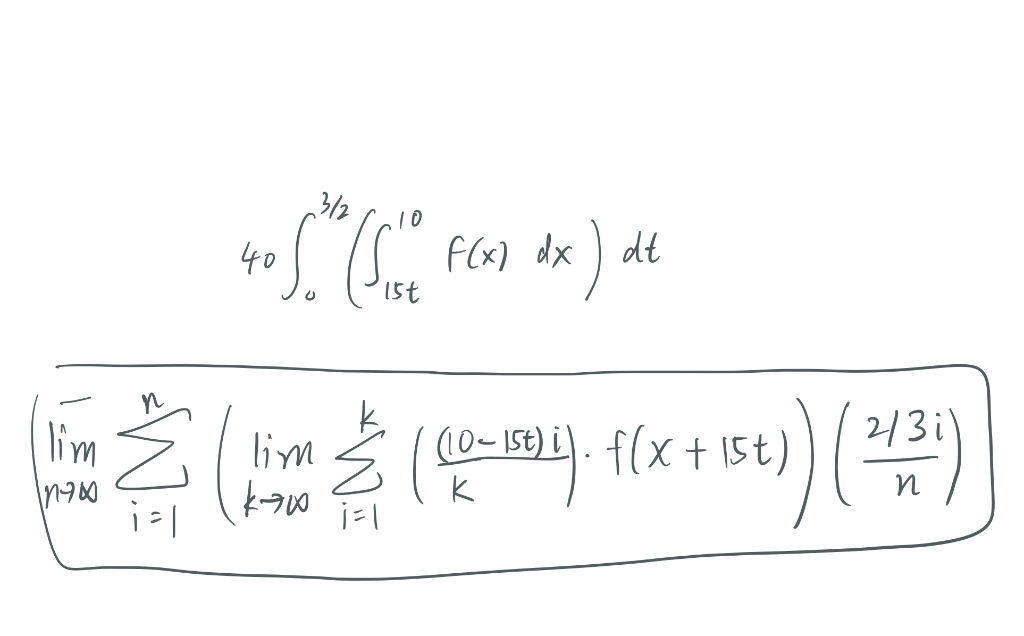 Solved Given the integral expression below, is this integral | Chegg.com