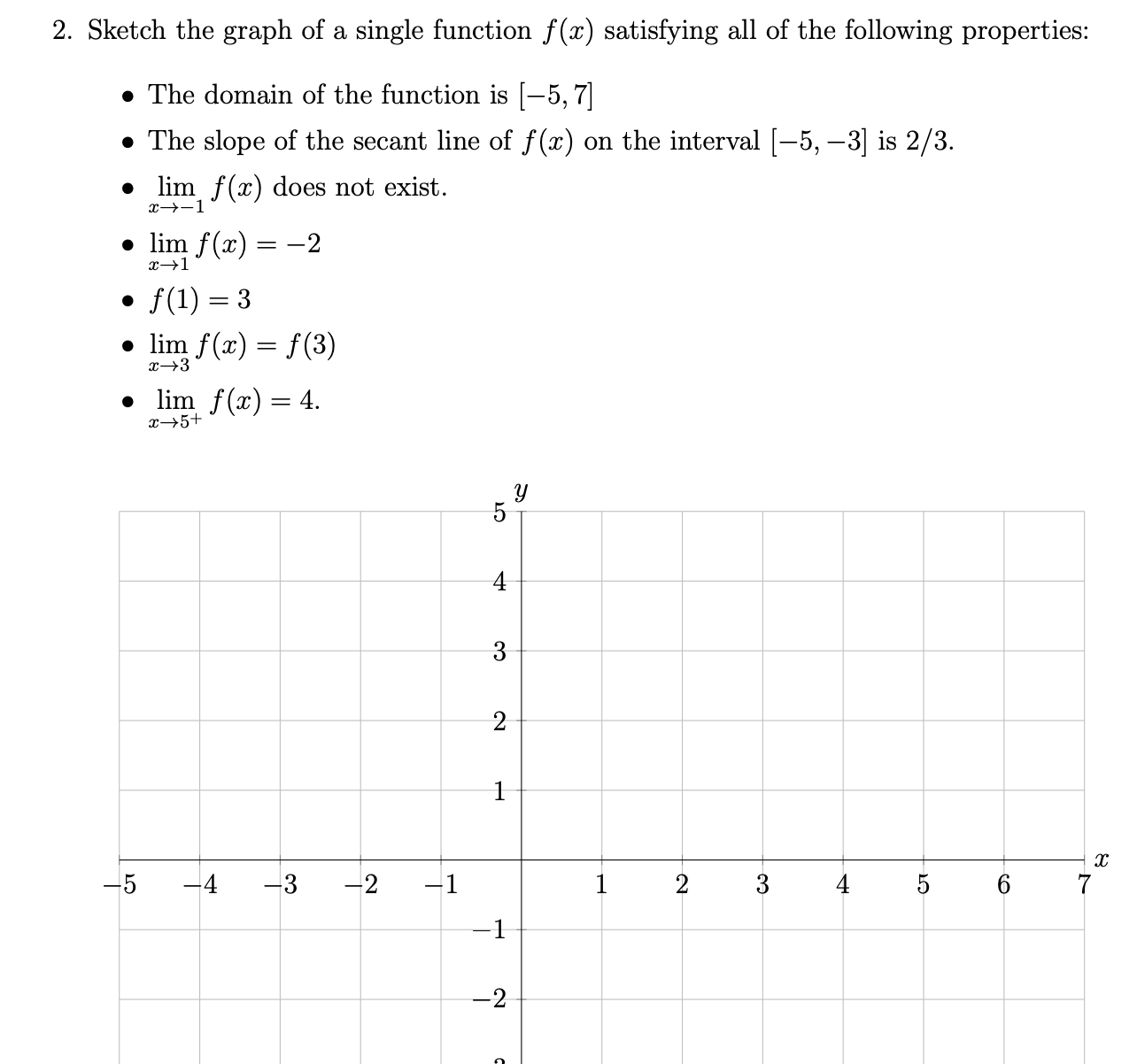 Solved Sketch the graph of a single function f(x) satisfying | Chegg.com